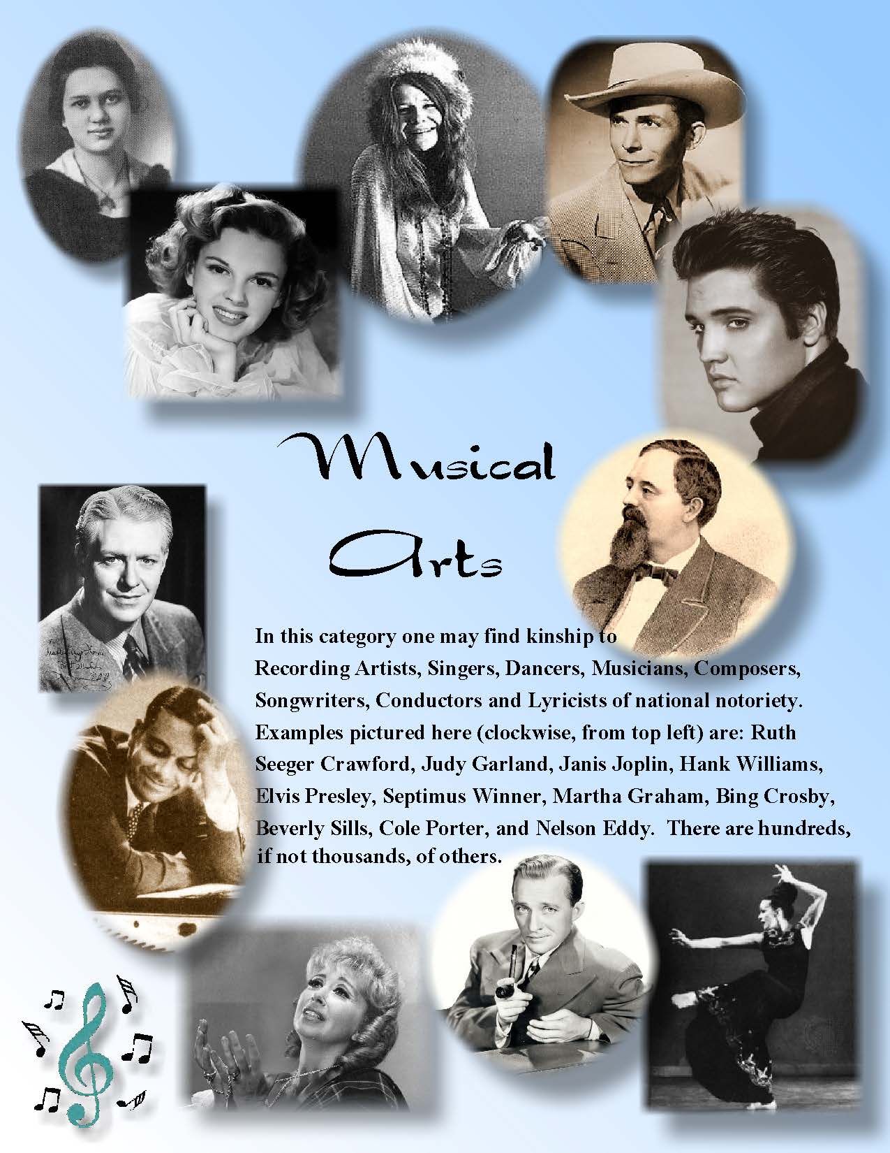 Musical Arts – RIFRAF